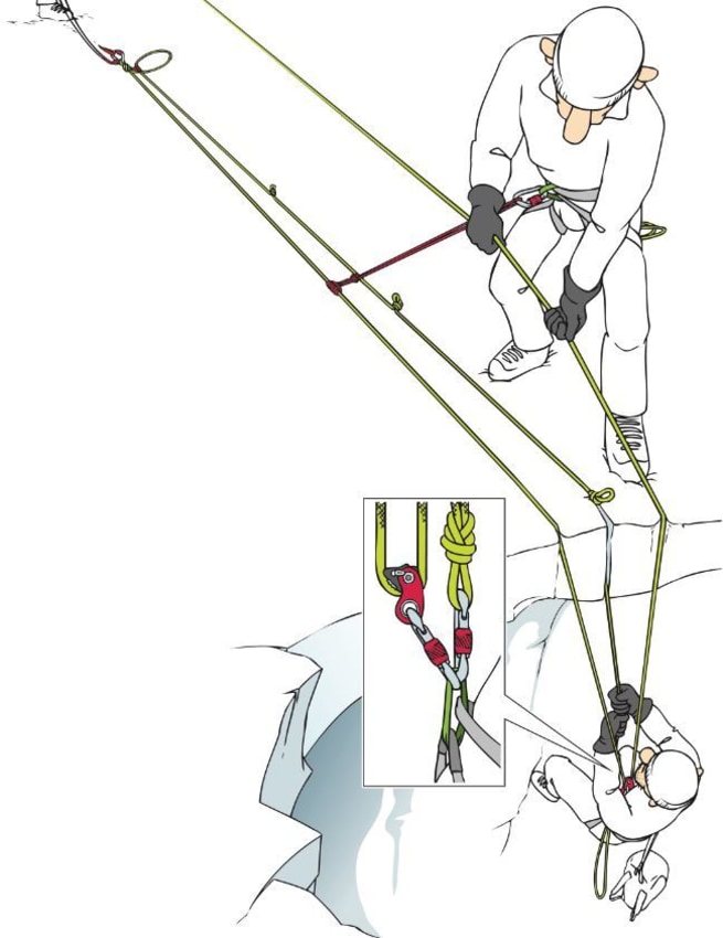 Spaltenbergung auf Hochtour: So geht die lose Rolle!