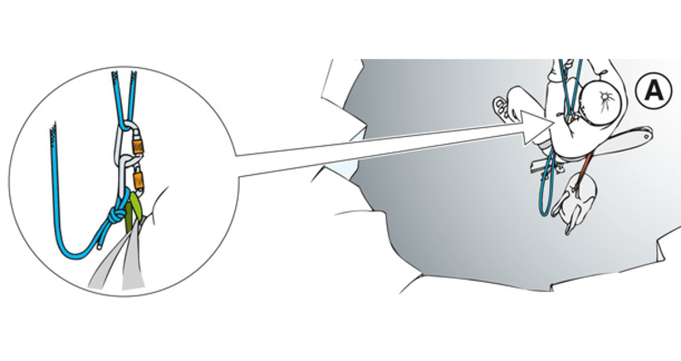 Spaltenbergung auf Hochtour: So geht die lose Rolle!