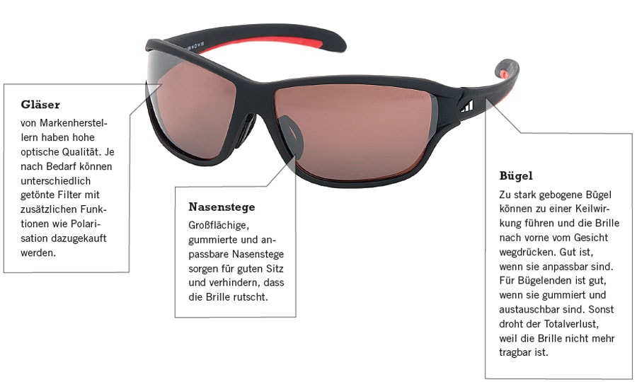 Warum Tragen Blinde Sonnenbrillen